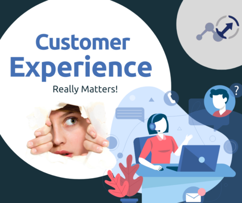 Customer Experience Matters! - Map Your Process